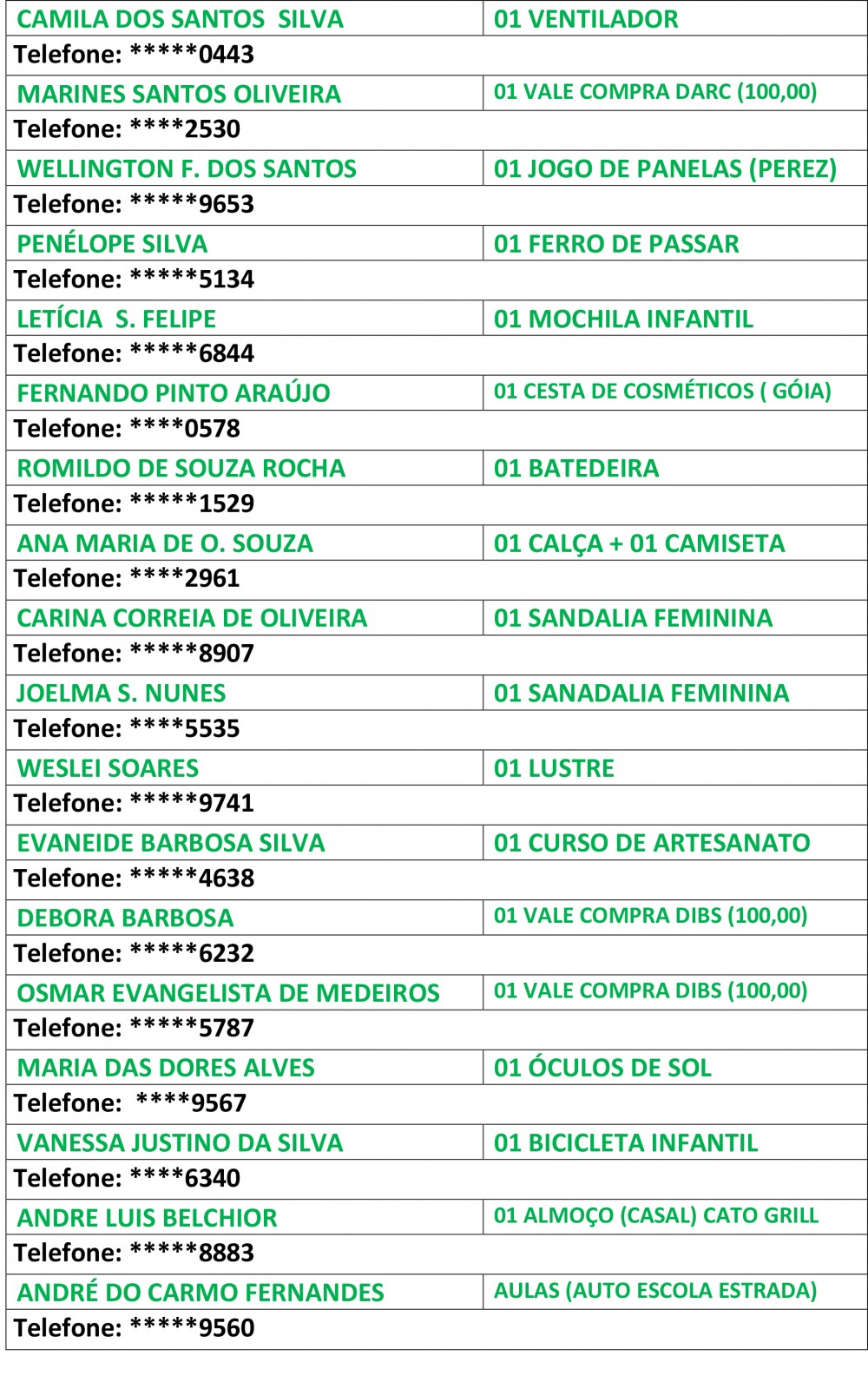 Confira a lista dos ganhadores da campanha Show de Prêmios - Associação ...